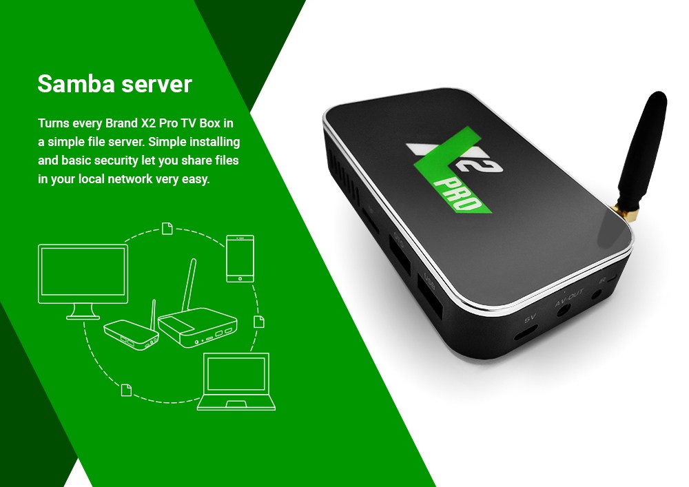 X2 PRO Amlogic S905X2 Android 9.0 4K HDR TV BOX 4GB/32GB