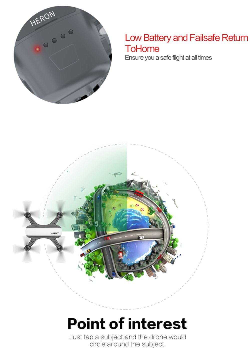 JJRC X9P Heron 4K RC Drone RTF Black Three Batteries With Bag