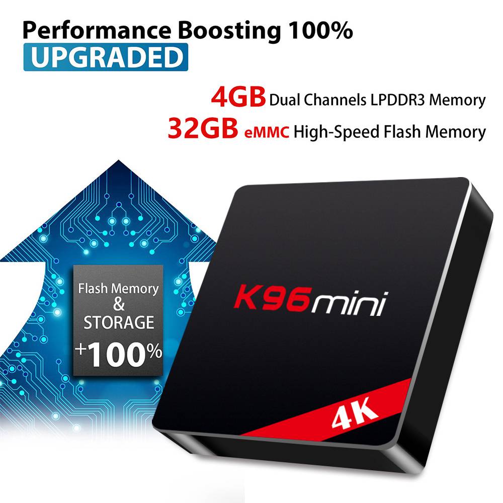 K96 Mini RK3318 Android 9.0 4K TV BOX 4GB/32GB