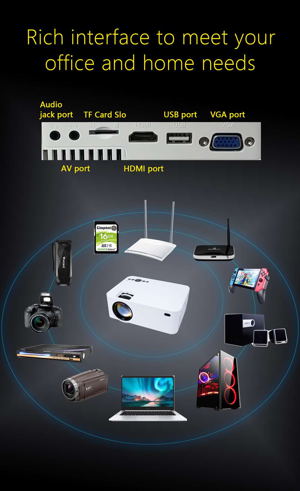 P6 miracast projector