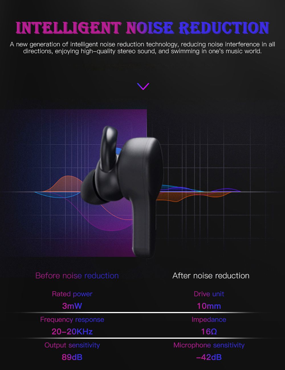 Remax TWS-6 Bluetooth 5.0 TWS Earphones White