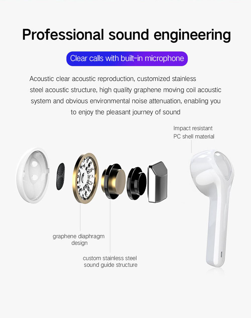 G9 Bluetooth 5.0 TWS Earphone 3000mAh Charging Case