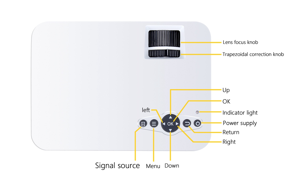 P6 miracast projector