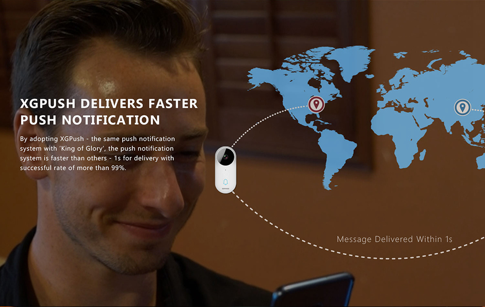 Dophigo DPH-DI-200 Smart Wifi Video Doorbell White EU Plug