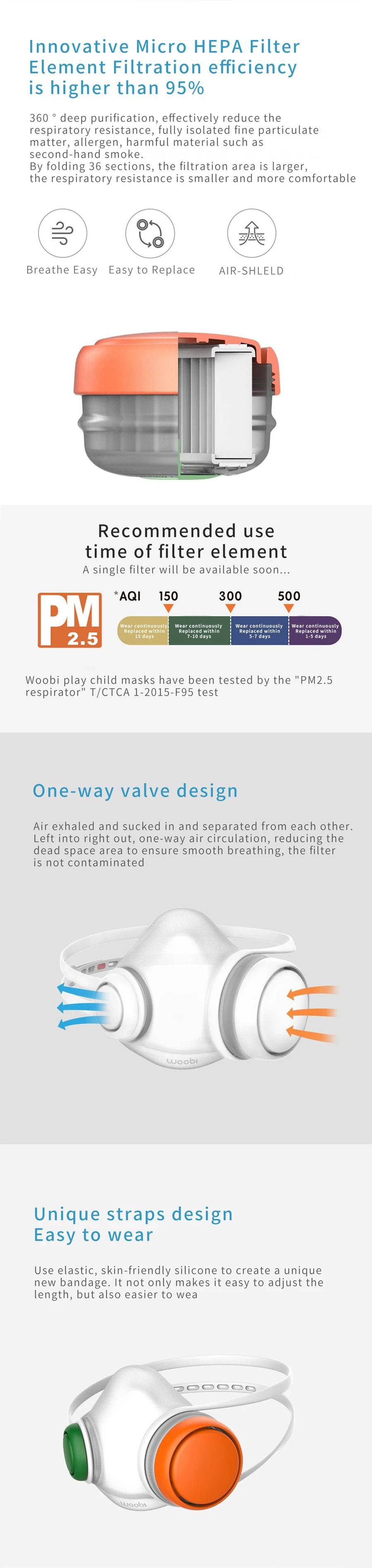 Woobi Reusable Washable F95 Child Face Mask White