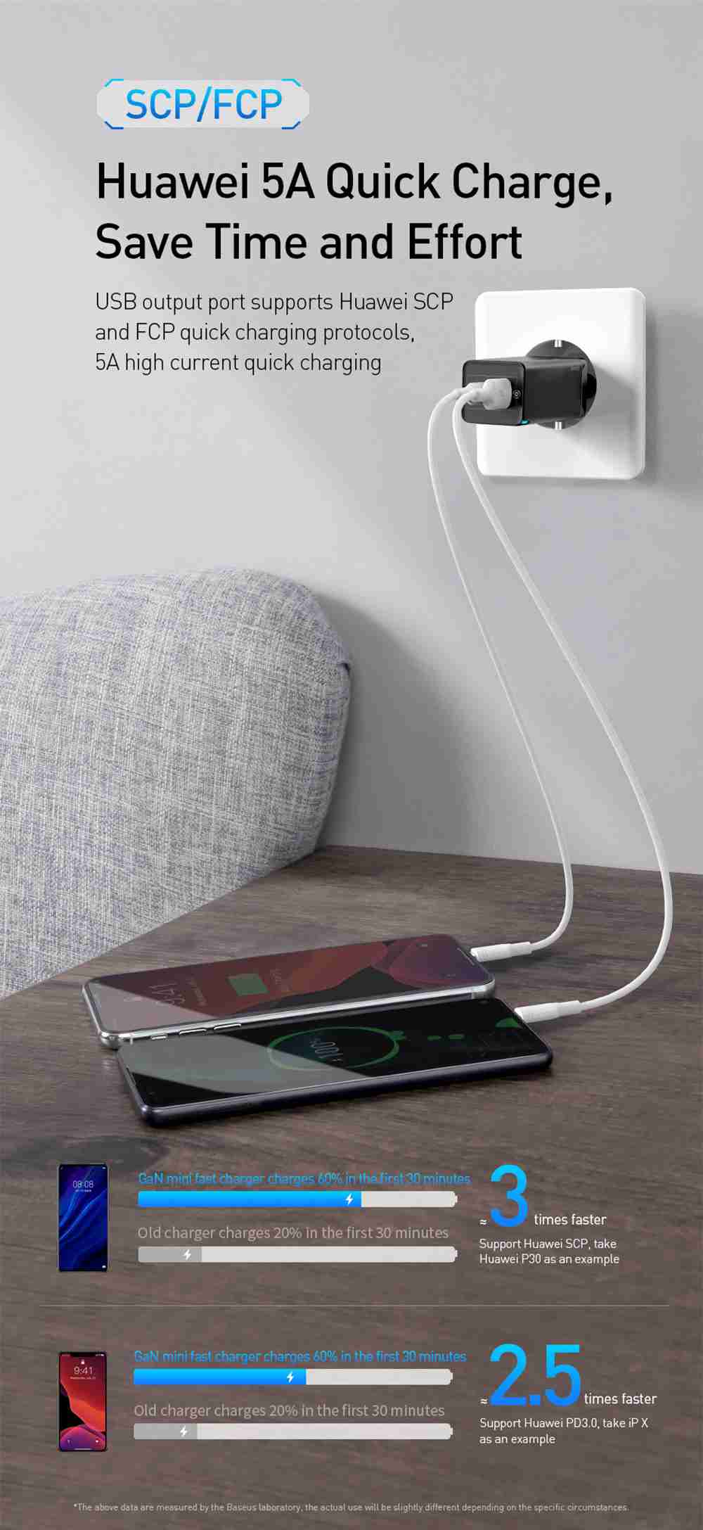 Baseus 65W GaN Fast Charger PD3.0 QC4.0 EU Plug White