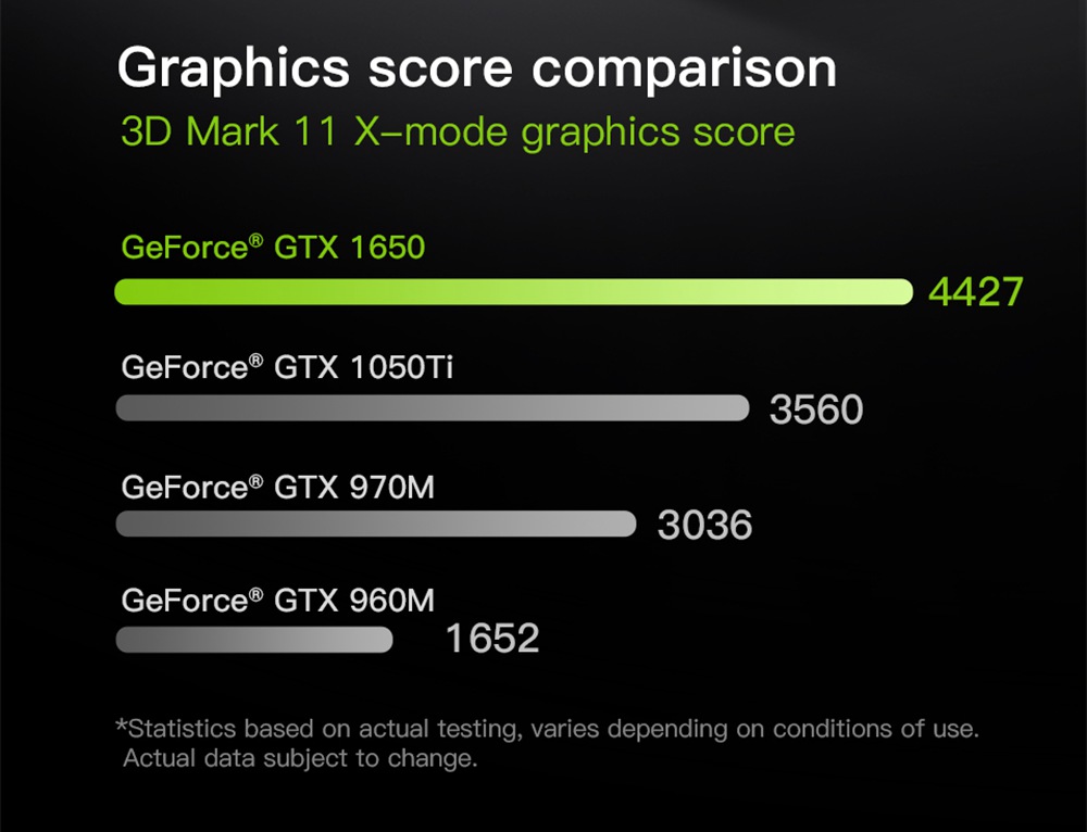 Hasee Z7M-CU7NA Gaming Laptop 15.6" i7-10750H 8GB 512GB Black