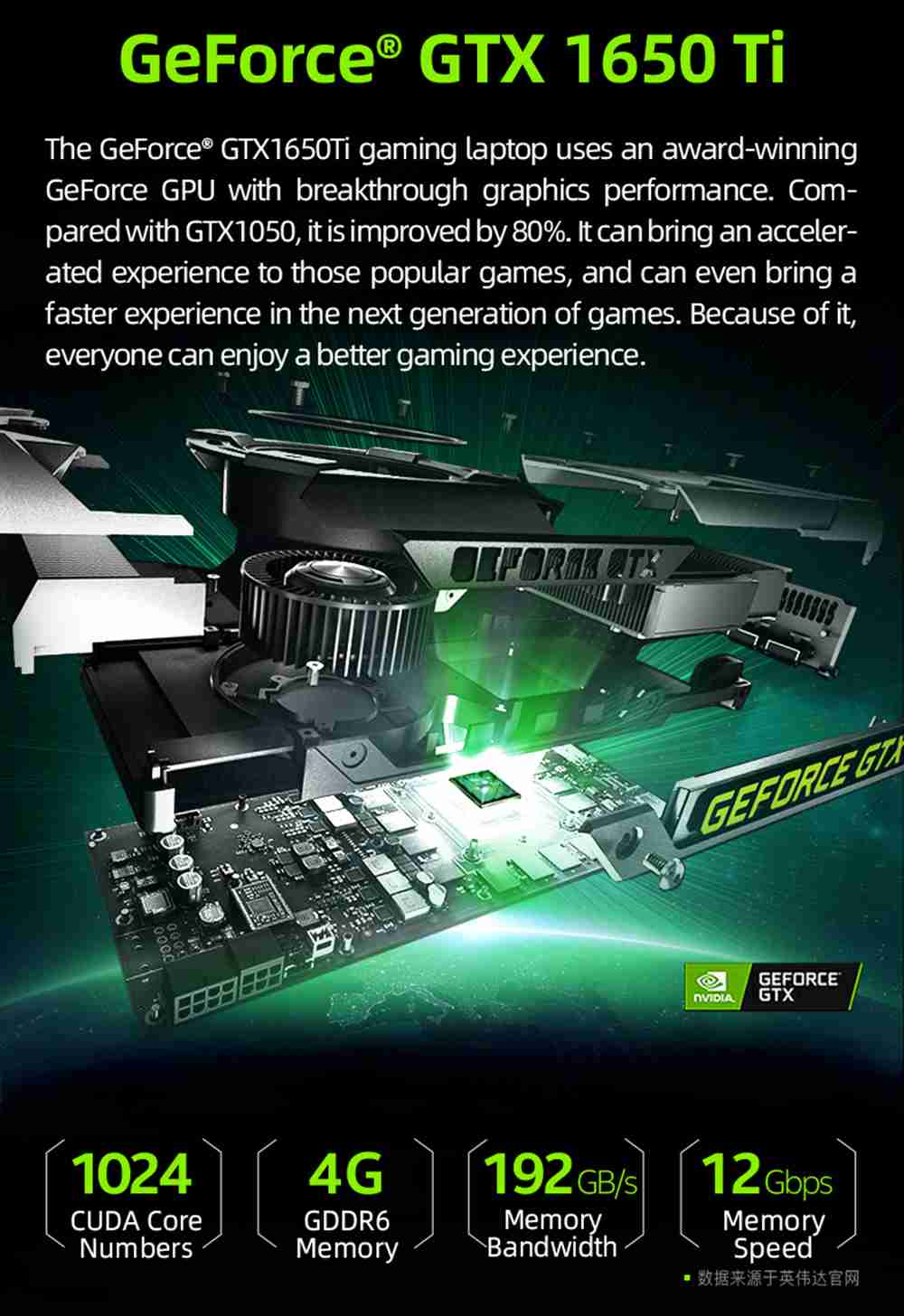 Hasee Z7T-CU7NA Gaming Laptop 15.6" 144Hz i7-10750H 8GB 512GB Black