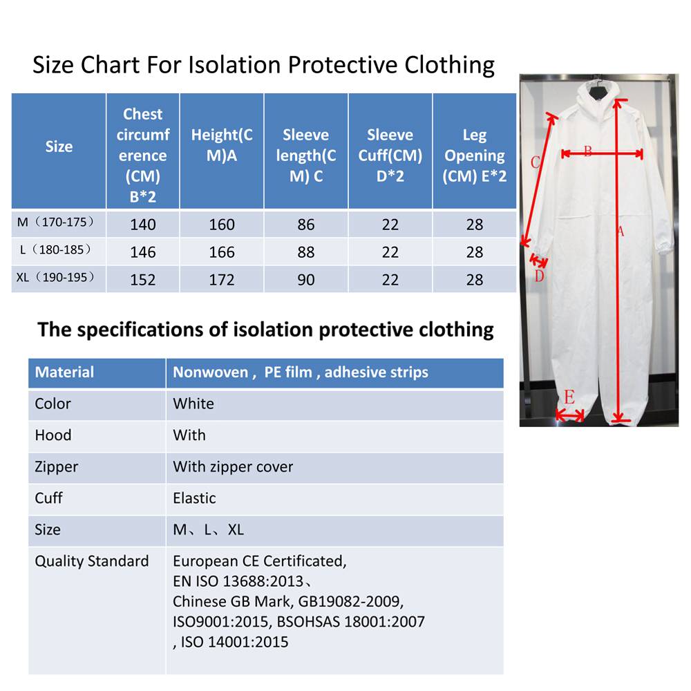 Size XL Ordinary Protective Clothing With CE Certification White