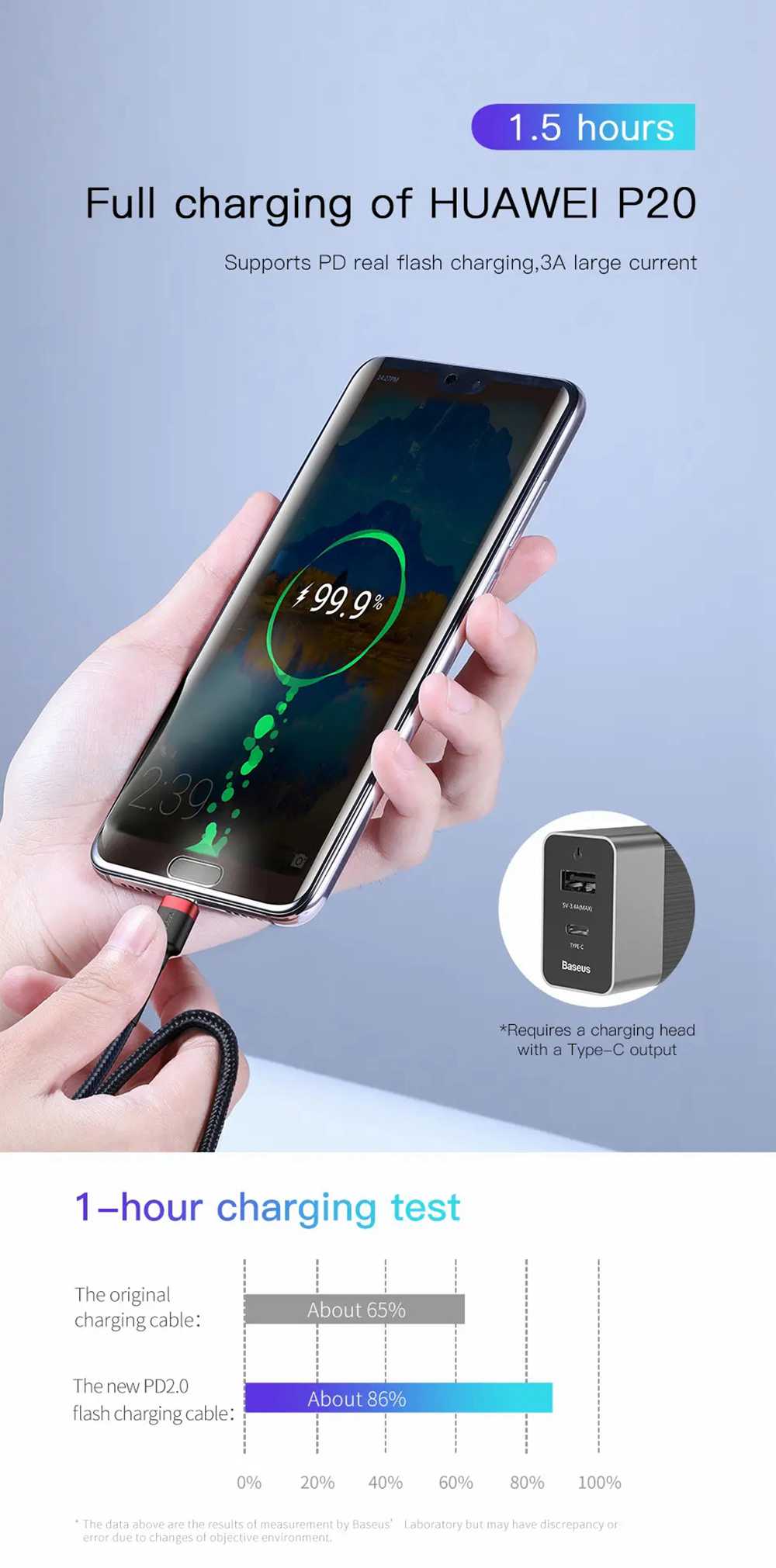 Baseus 1m Type-C PD2.0 QC3.0 60W Flash Charging Data Cable Black