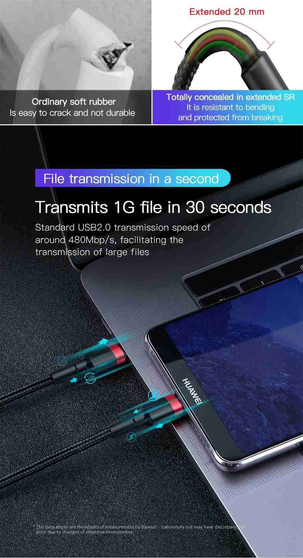 Baseus 2m Type-C PD2.0 QC3.0 60W Flash Charging Data Cable Black