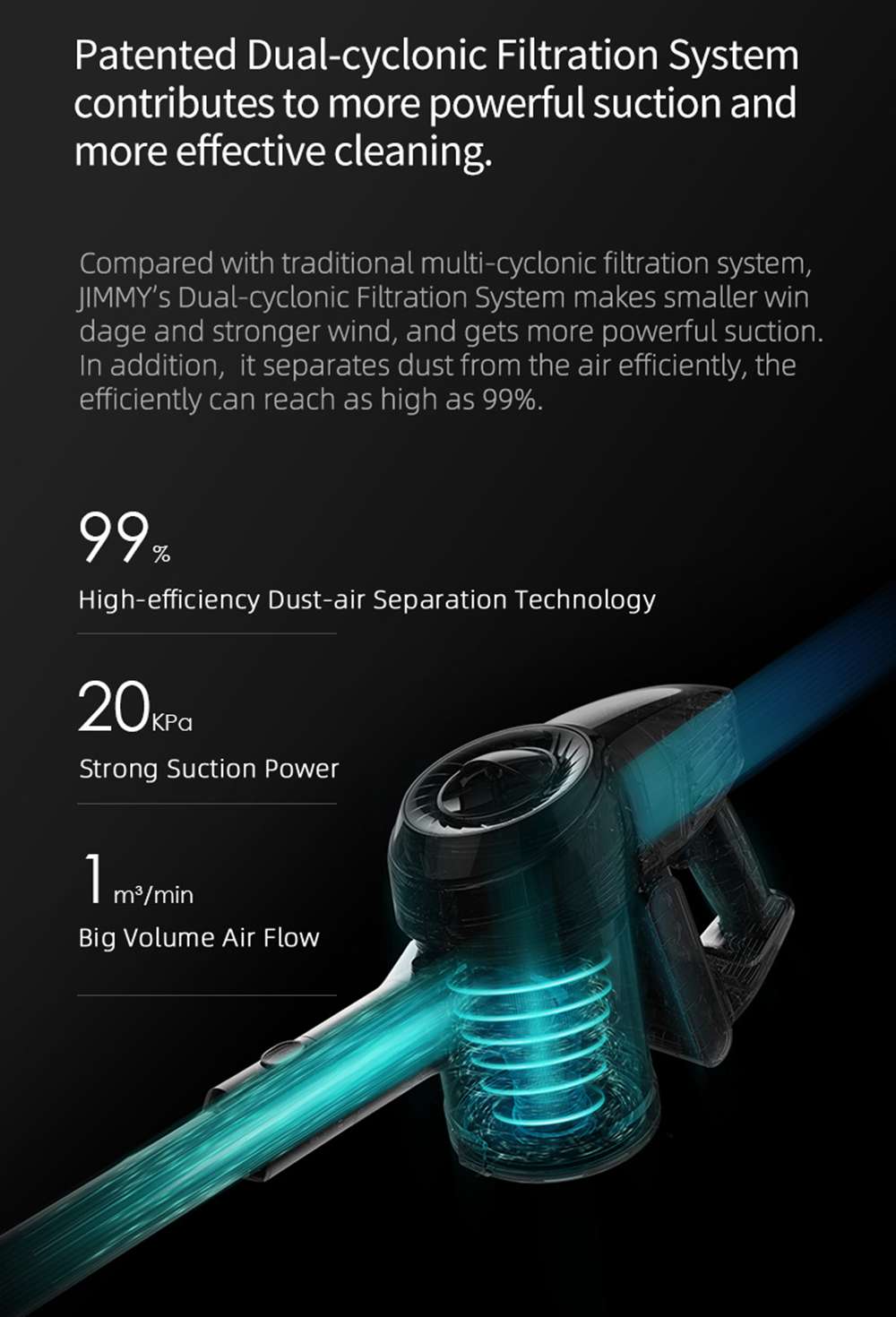 JIMMY JV53 Lite Handheld Cordless Vacuum Cleaner Blue