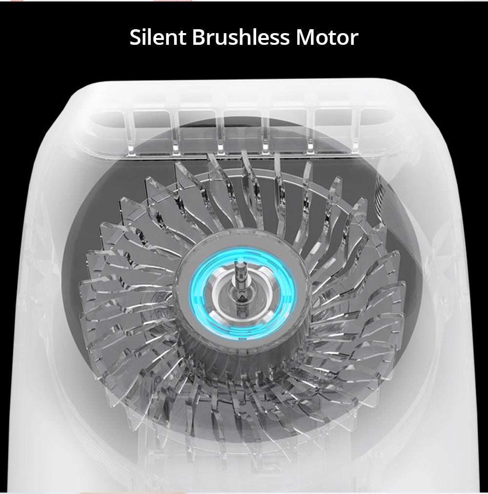 Portable Handheld Fan Silent Brushless Motor White