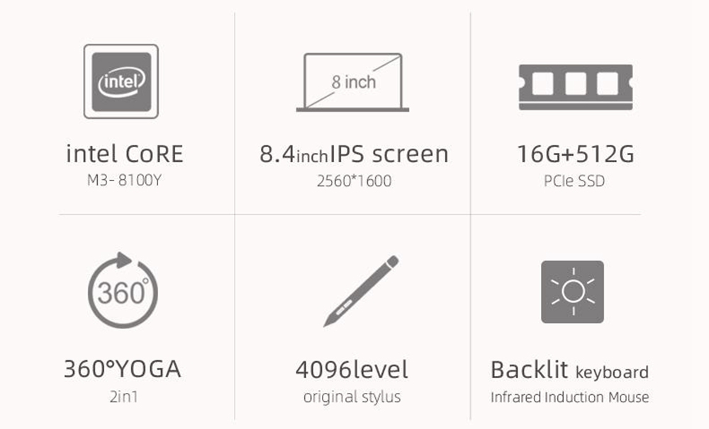 One Netbook One Mix 3S Yoga Pocket Laptop M3-8100Y 8GB 256GB Black