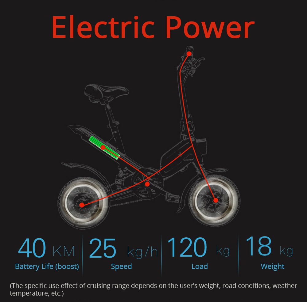 OUXI V1 12inch Electric Folding Bike 350W Motor 7.8AH 25km/h Black