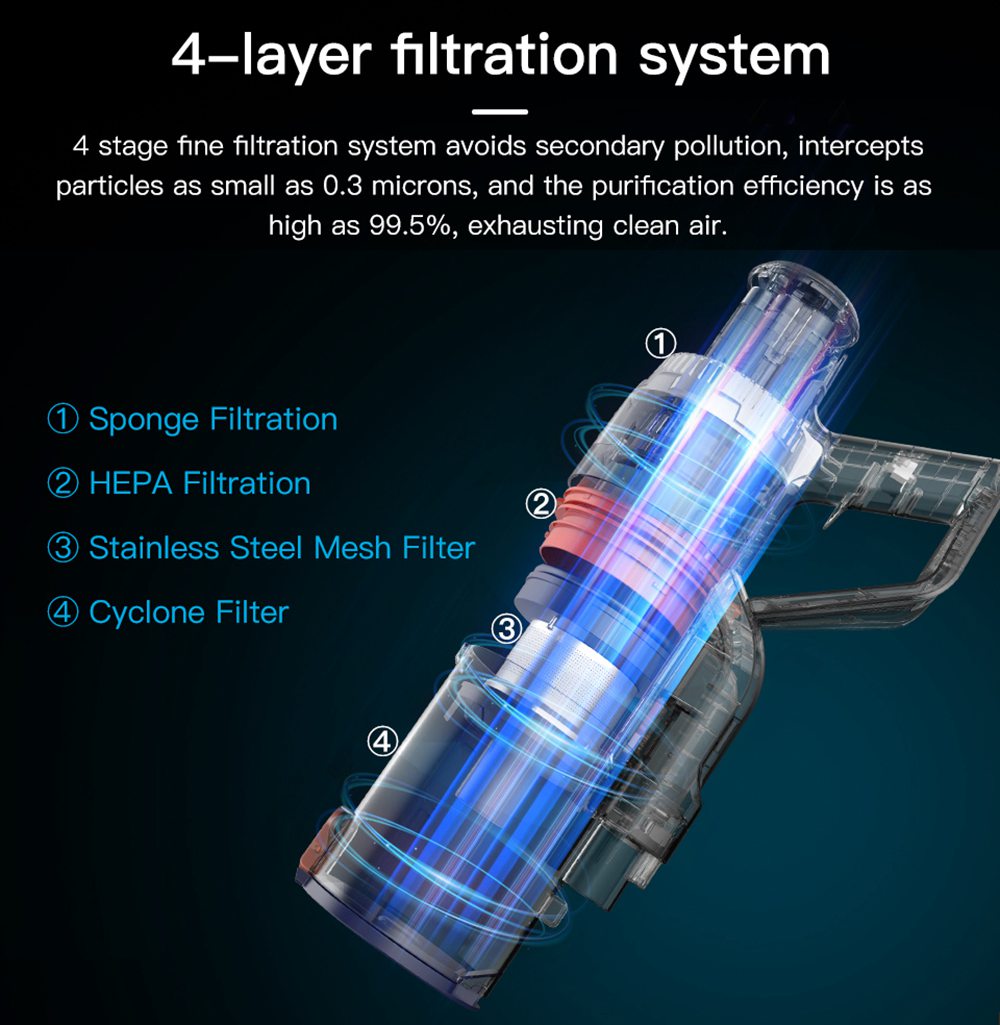 Jashen S18X Handheld Cordless Vacuum Cleaner 22000Pa Suction Blue