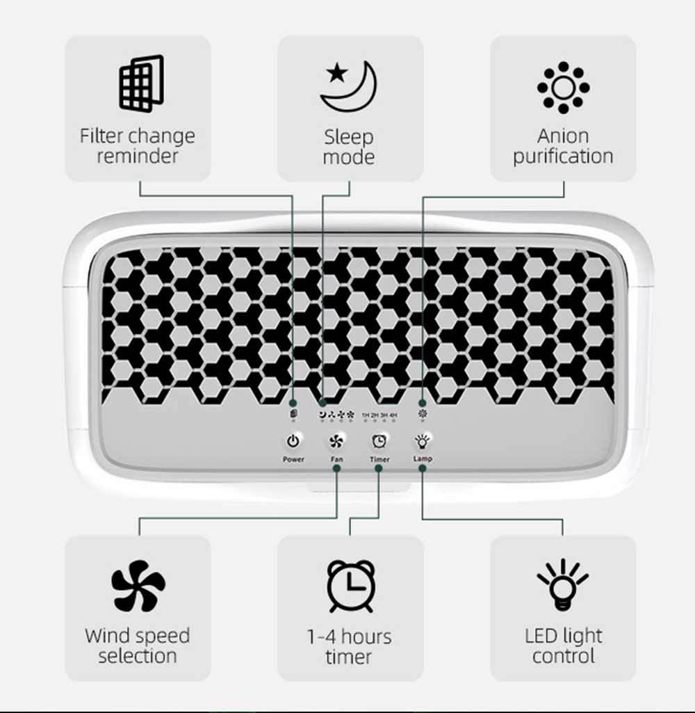 Aiibot EPI188 Dual Filter Air Purifier White