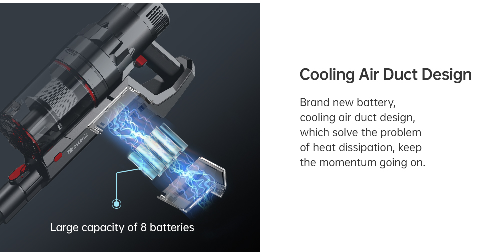 Proscenic P11 Handheld Cordless Vacuum Cleaner 25KPa Suction Gray