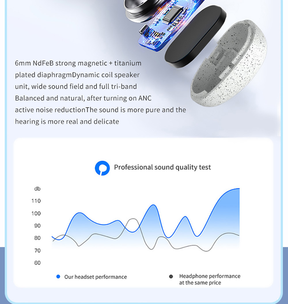 TWS-T2S Bluetooth 5.0 Wireless Earbuds Black