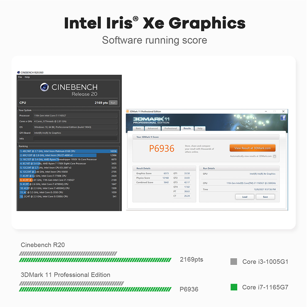 Beelink GTI 11 Mini PC 32GB RAM 500GB ROM
