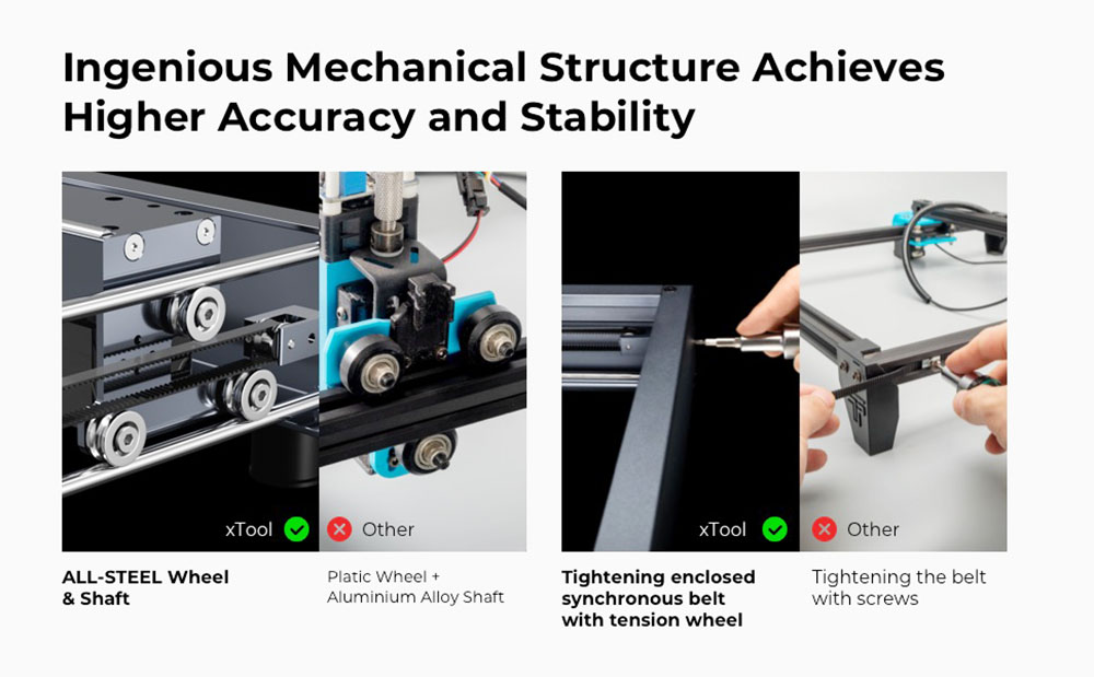 Makeblock xTool D1 5W Laser Engraver Cutter