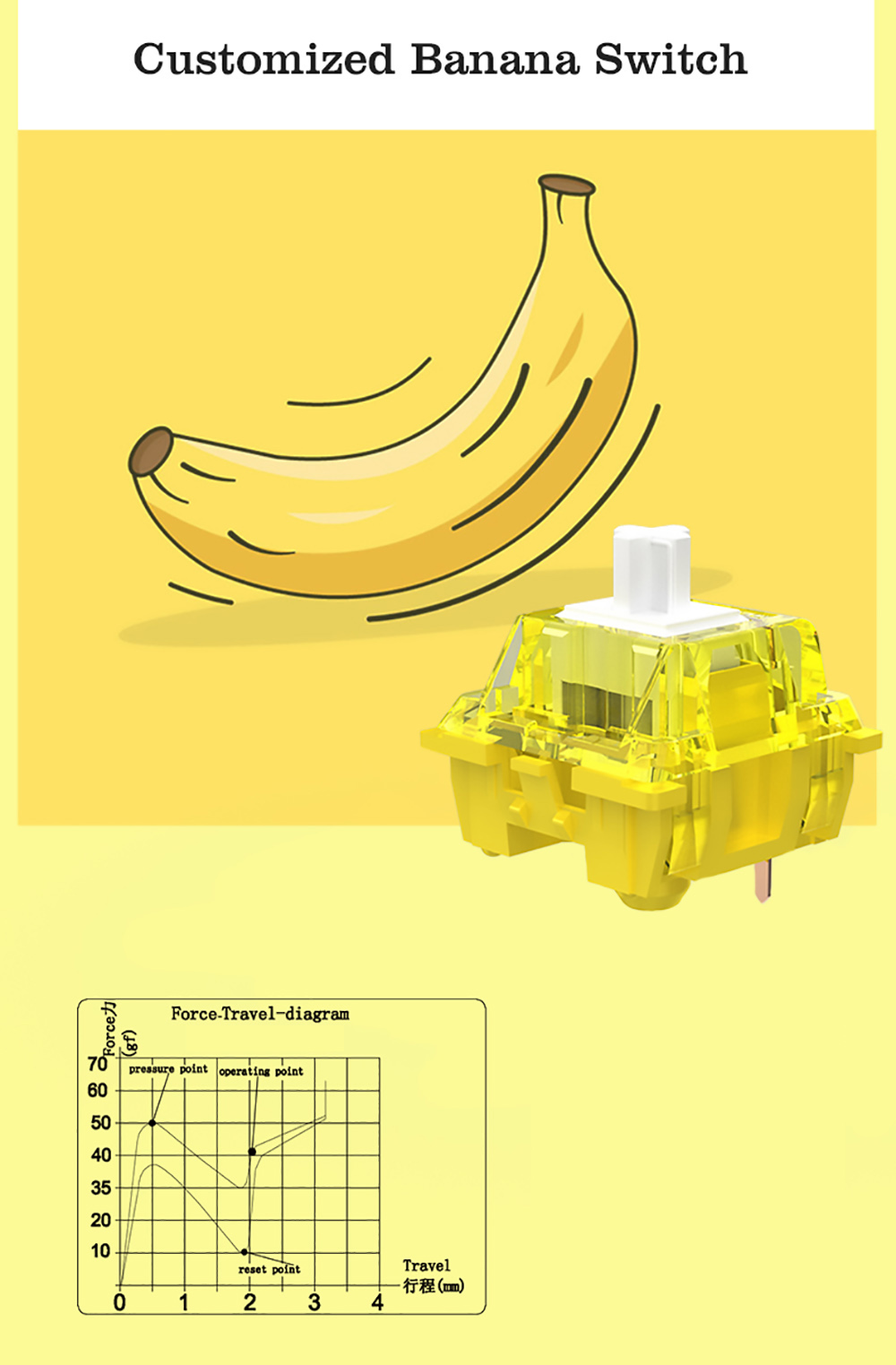 AJAZZ AC064 RGB Mechanical Keyboard Banana&Clear Switch