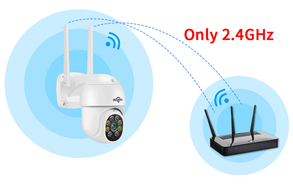 Hiseeu 3MP Wireless PTZ Speed Dome IP Camera