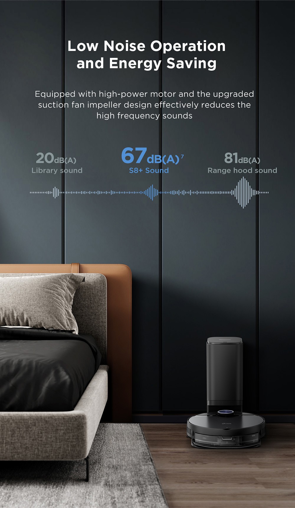 Midea S8+ Smart Robot Vacuum Cleaner with Intelligent Dust Collector