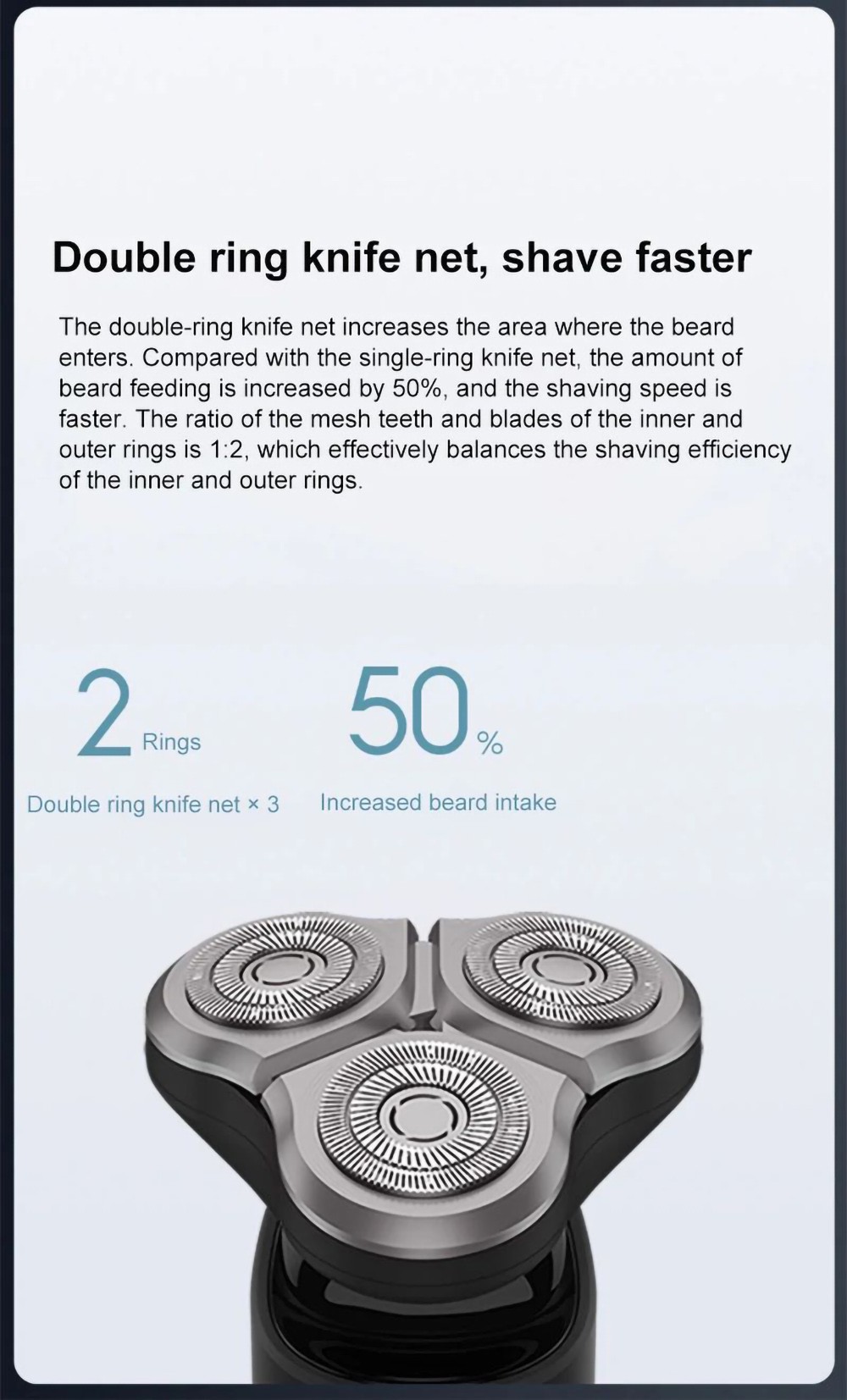 Xiaomi Mijia S500C Electric Shaver