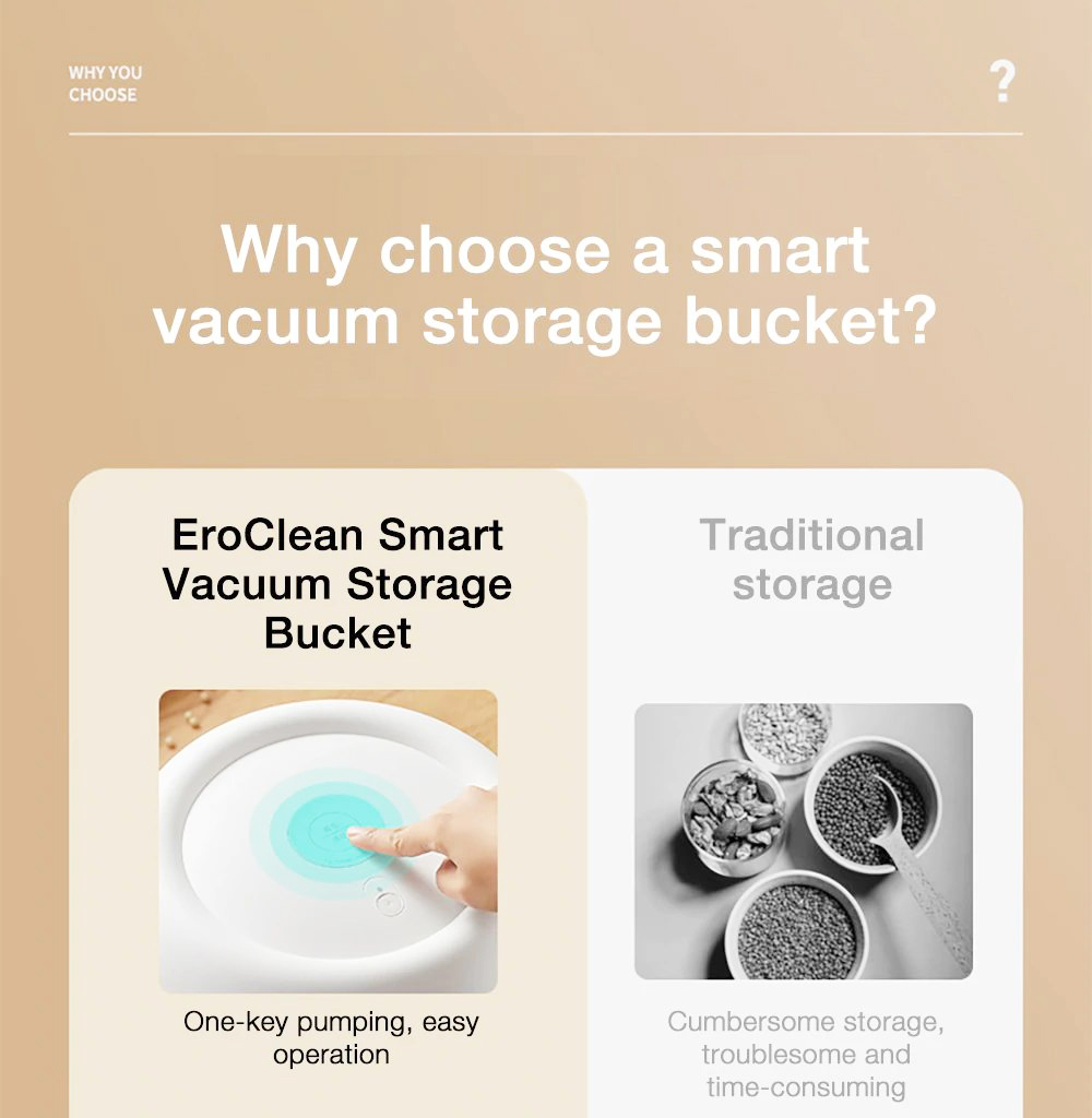 EraClean VS01 14L Pet Smart Vacuum Storage Container