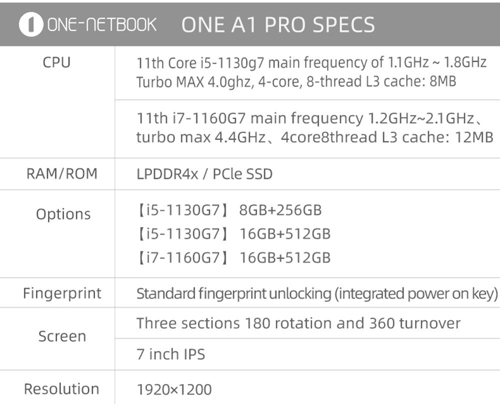 One Netbook A1 Pro Mini Laptop Intel Core i7-1160G7 16GB 512GB Black