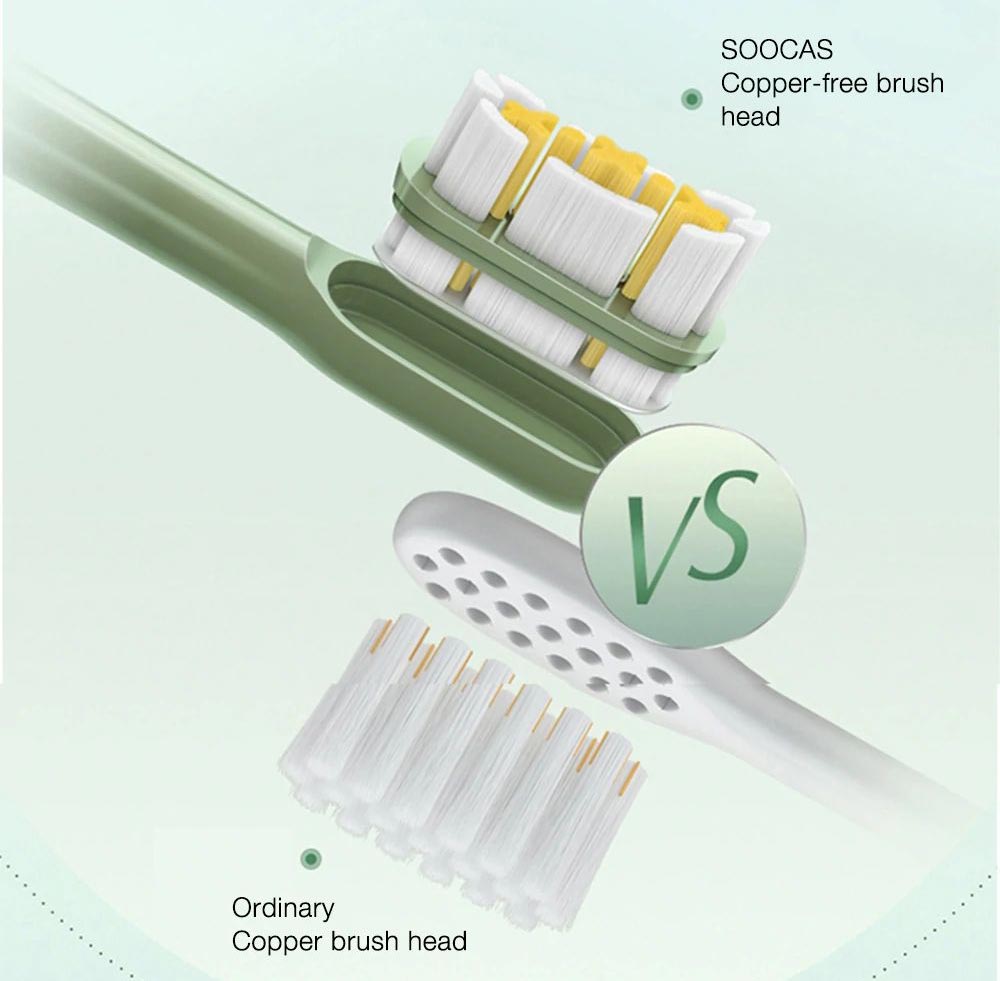 SOOCAS D2 Sonic Electric Toothbrush