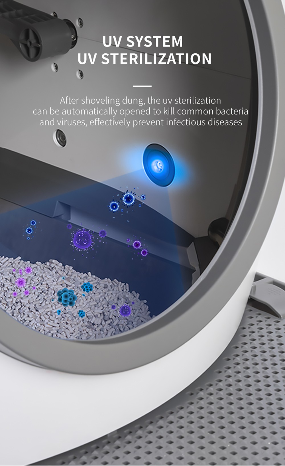 ELS PET Self Cleaning Cat Litter Tray