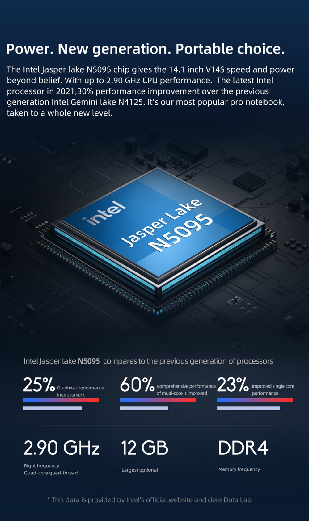 Daysky V14S Laptop 14.1 Inch Intel Celeron N5095 12GB RAM 512GB Silver