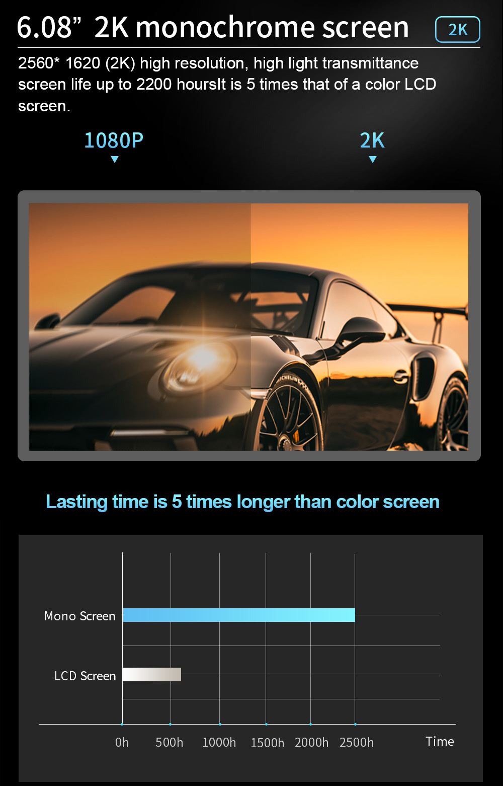 KINGROON KP6 Mono LCD Resin 3D Printer