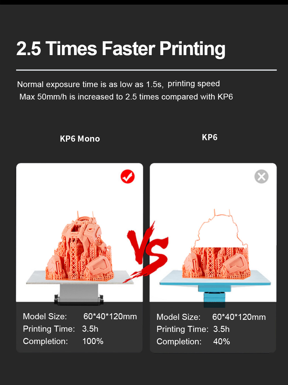 KINGROON KP6 Mono LCD Resin 3D Printer