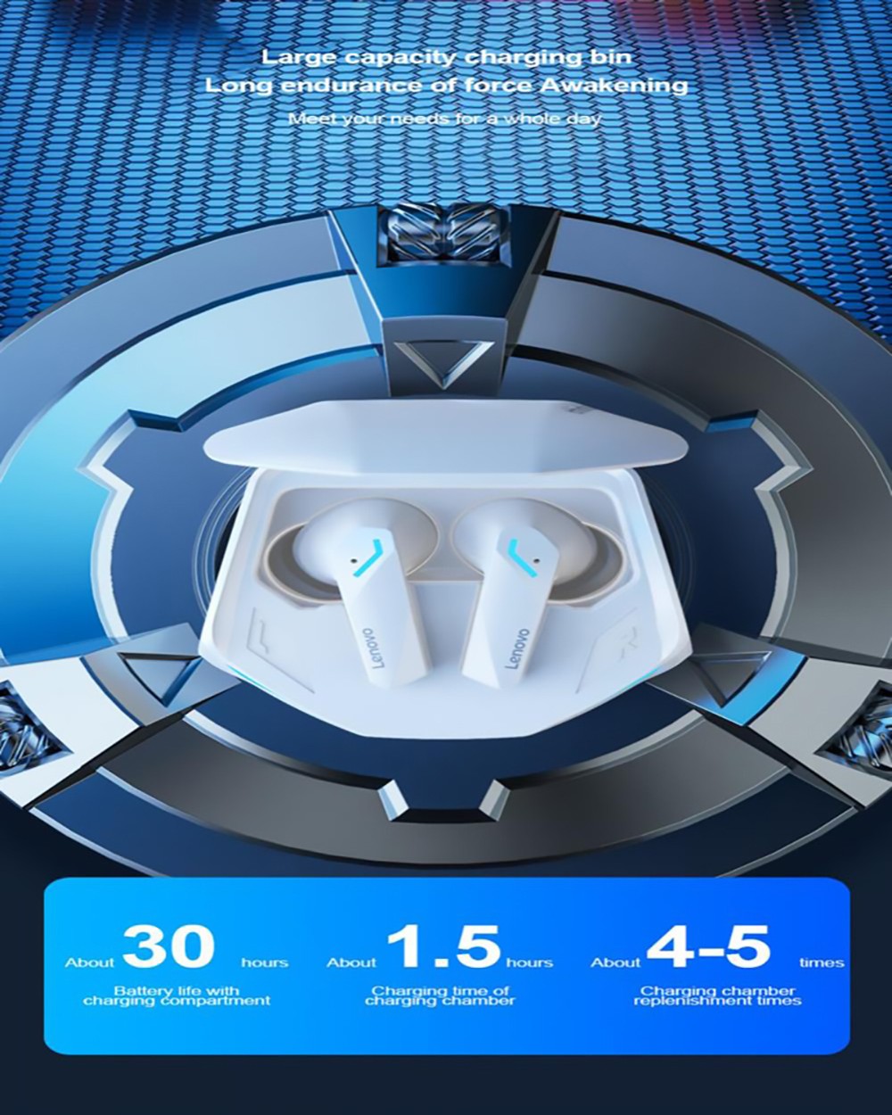 Lenovo GM2 Pro Gaming Earphone White