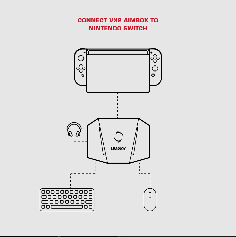 GameSir LeadJoy VX2 AimBox Multi-Platform Console Adapter