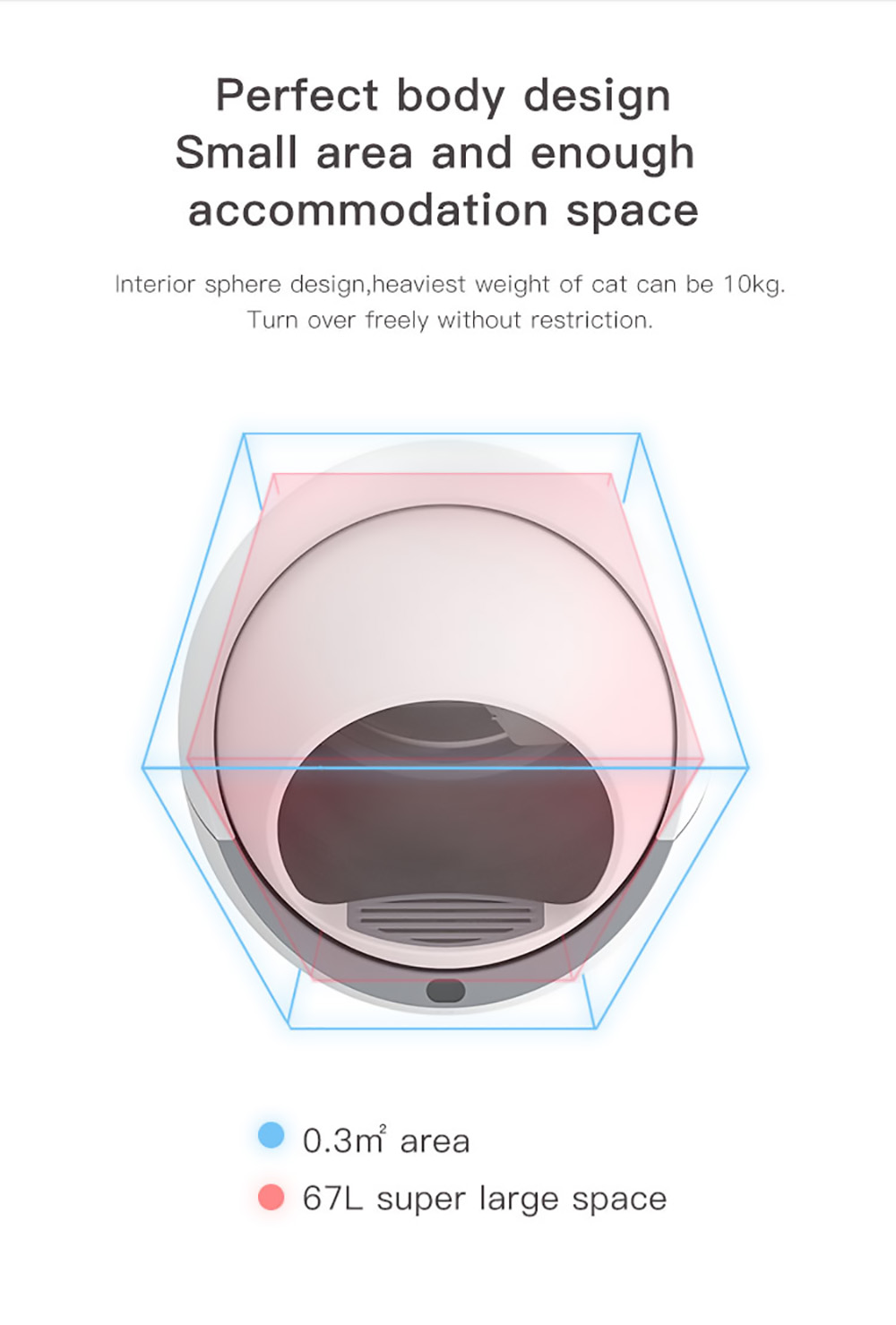 Petree Smart Cat Litter Basin