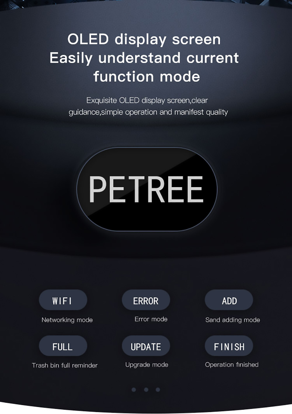 Petree Smart Cat Litter Basin