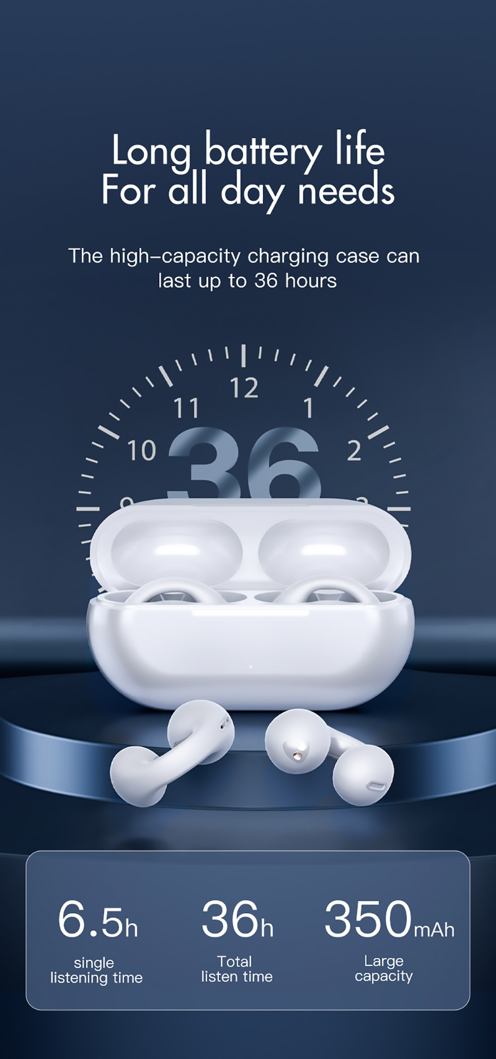 S29 New Cochlear Bluetooth 5.3 Wireless TWS Earbuds