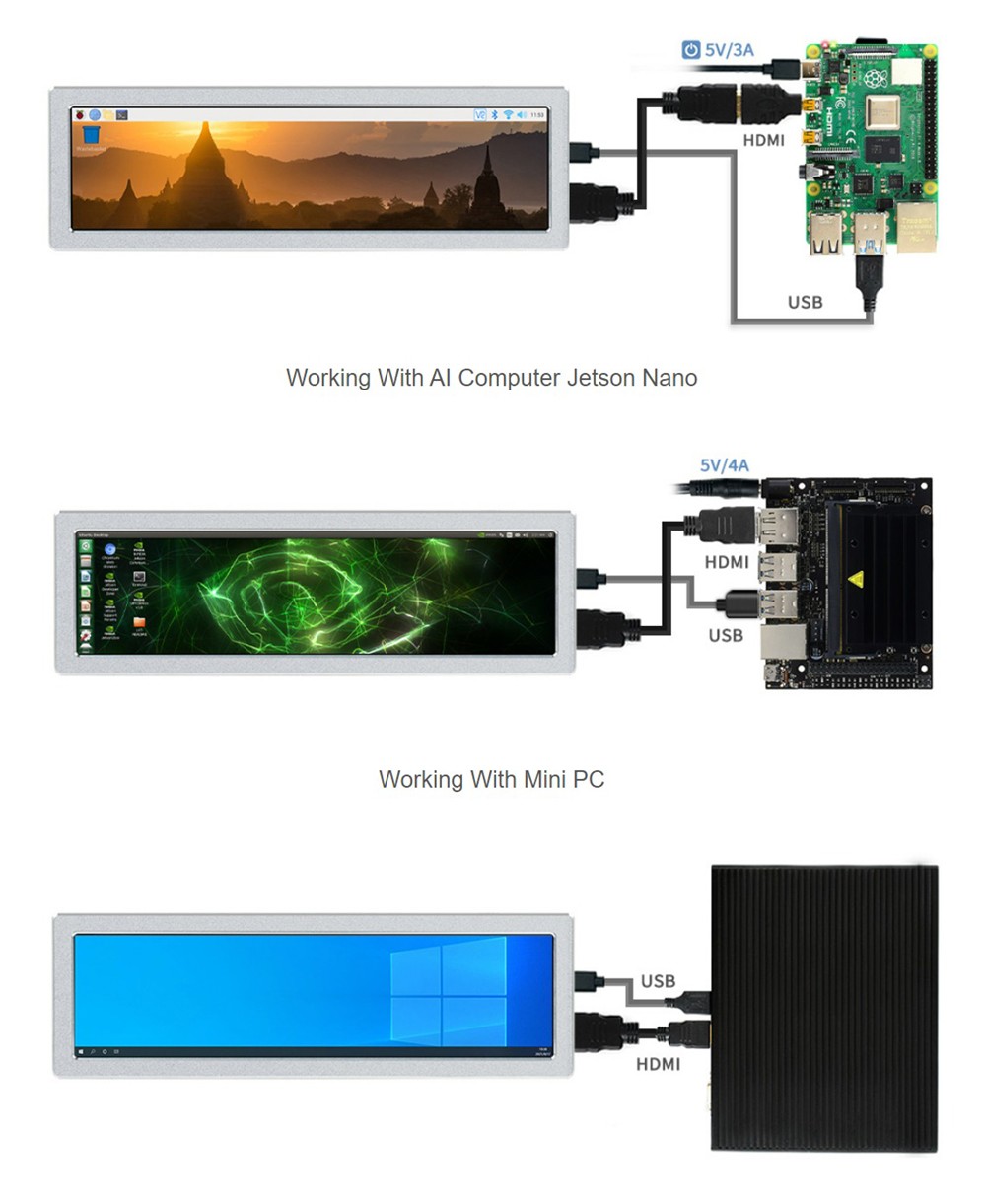 Waveshare 8.8inch IPS Side Monitor for Raspberry Pi 4B/3B+/3A+/ Zero 2 ...