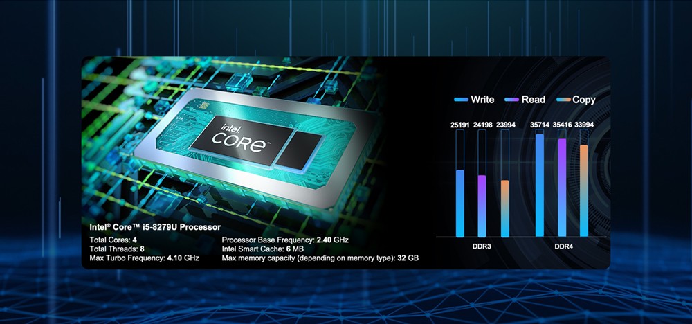 GEEKOM Mini IT8 MiNi PC intel 8th Gen Core i5-8259U 16GB RAM 512GB