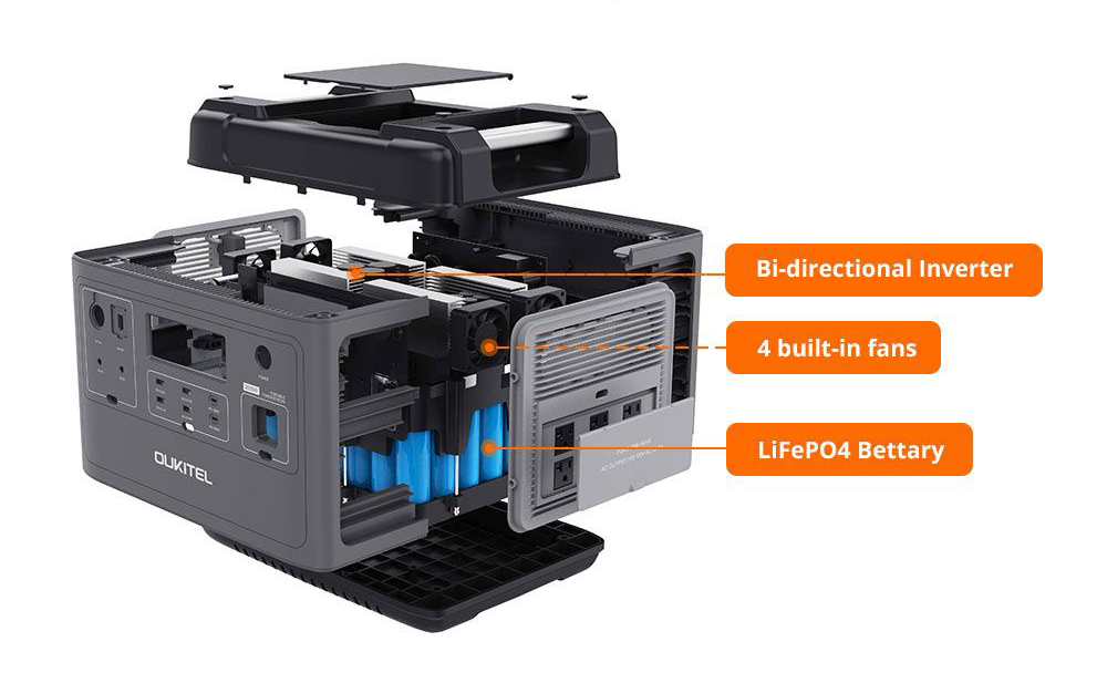 OUKITEL P2001 2000Wh Power Station + BLUETTI 200W Solar Panel