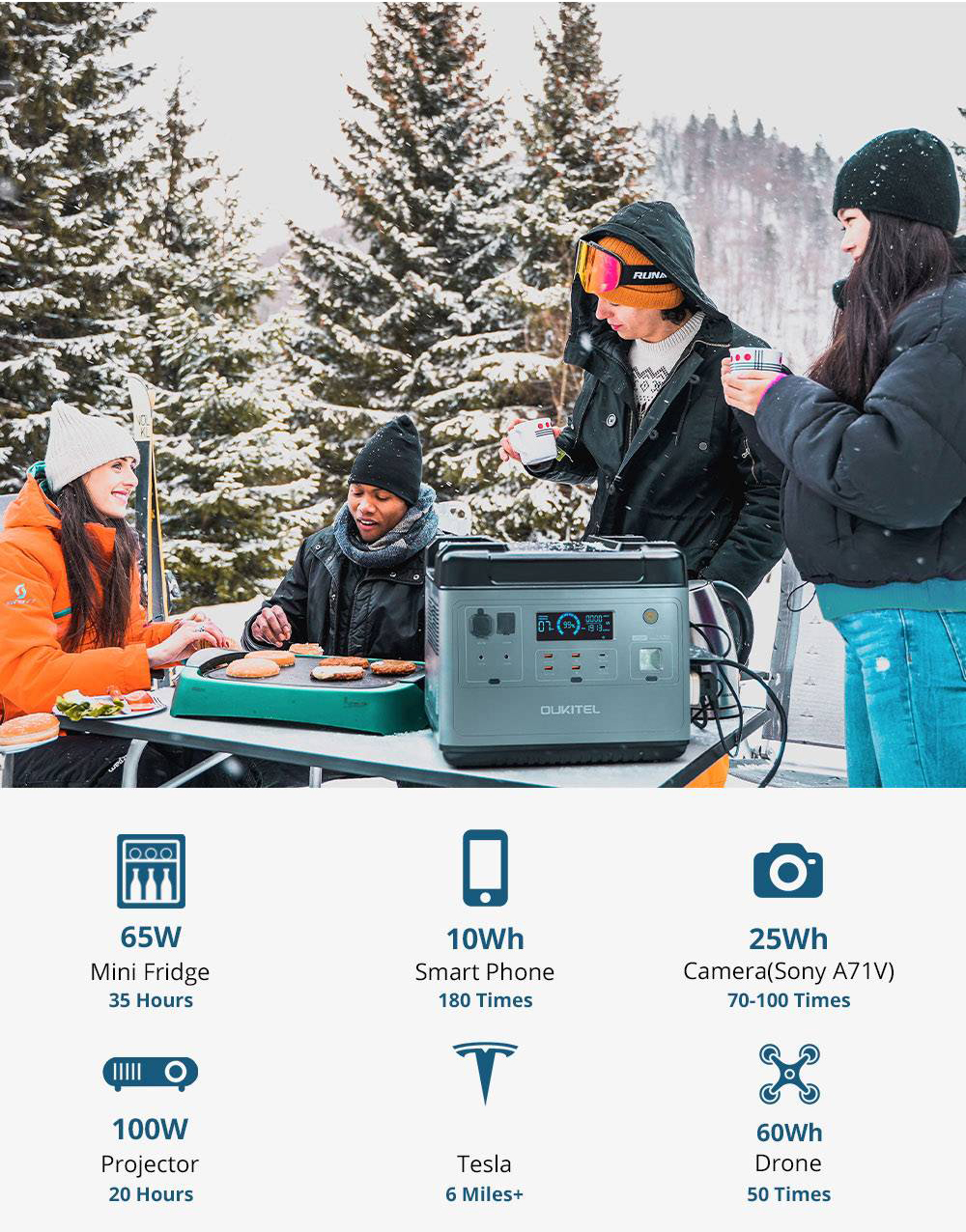 OUKITEL P2001 2000Wh Power Station + BLUETTI 200W Solar Panel