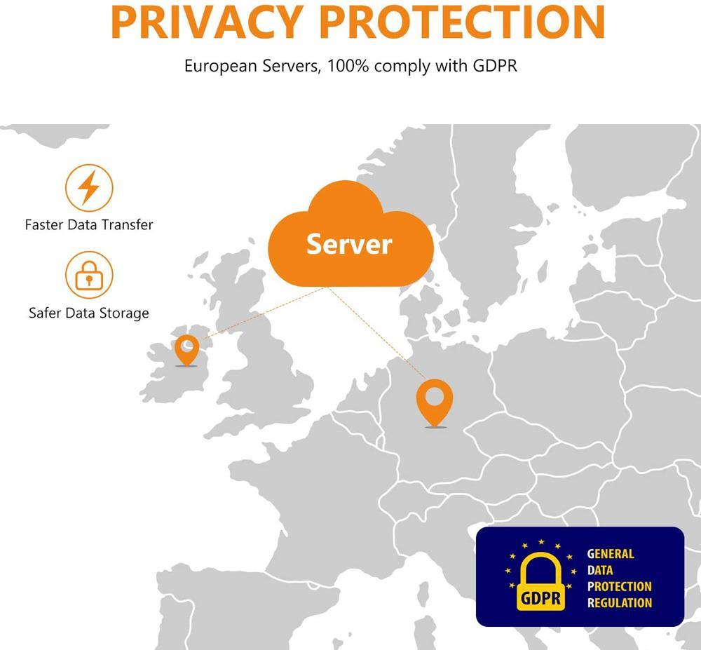 IMOU Bullet 2C Wifi Camera