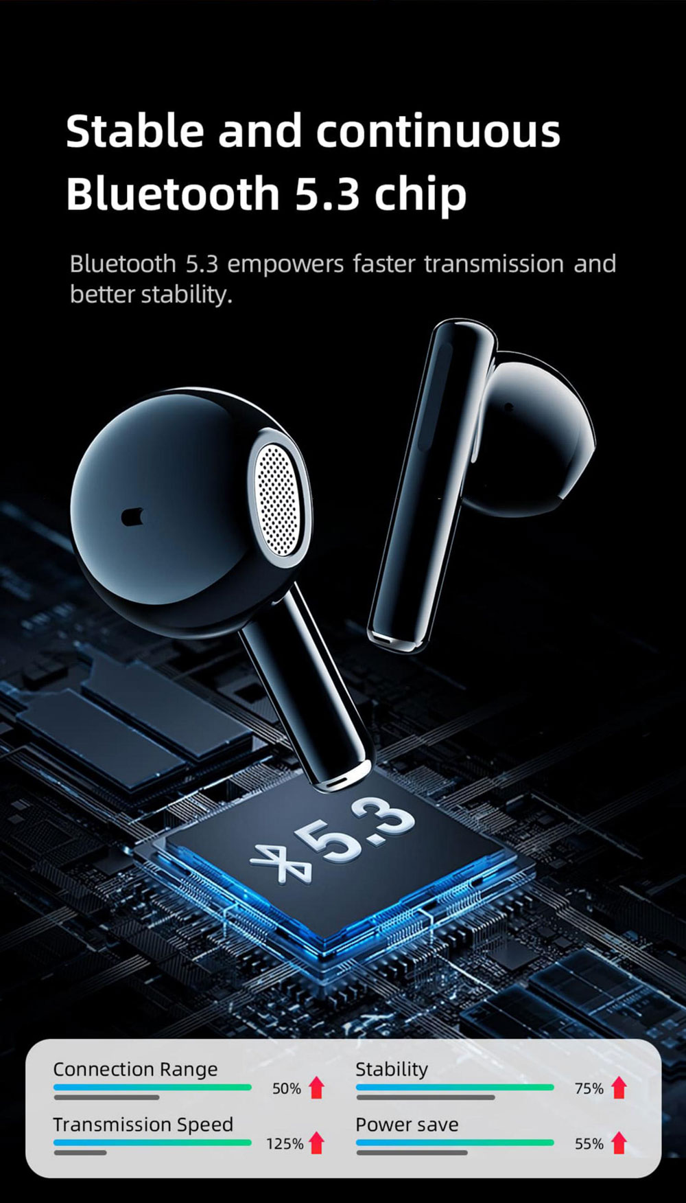 Mibro Earbuds 2 TWS True Wireless Stereo Earbuds Black