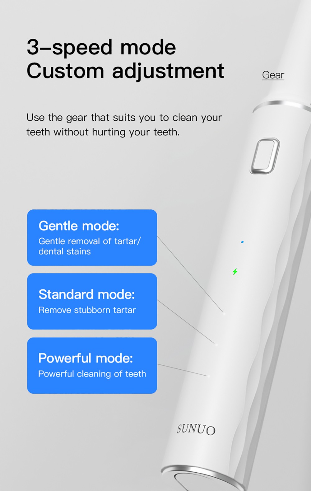 SUNUO T12 PLUS Smart Visual Ultrasonic Dental Scaler Blue
