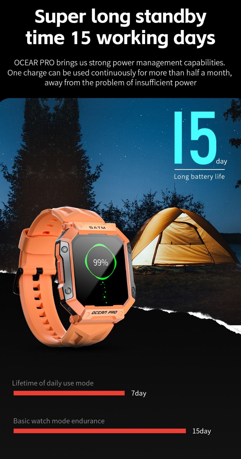 LOKMAT OCEAN PRO Smartwatch 1.85 inch Full Touch Screen Black