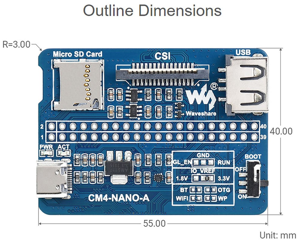 Waveshare Nano Base Board (A) for Raspberry Pi Compute Module 4